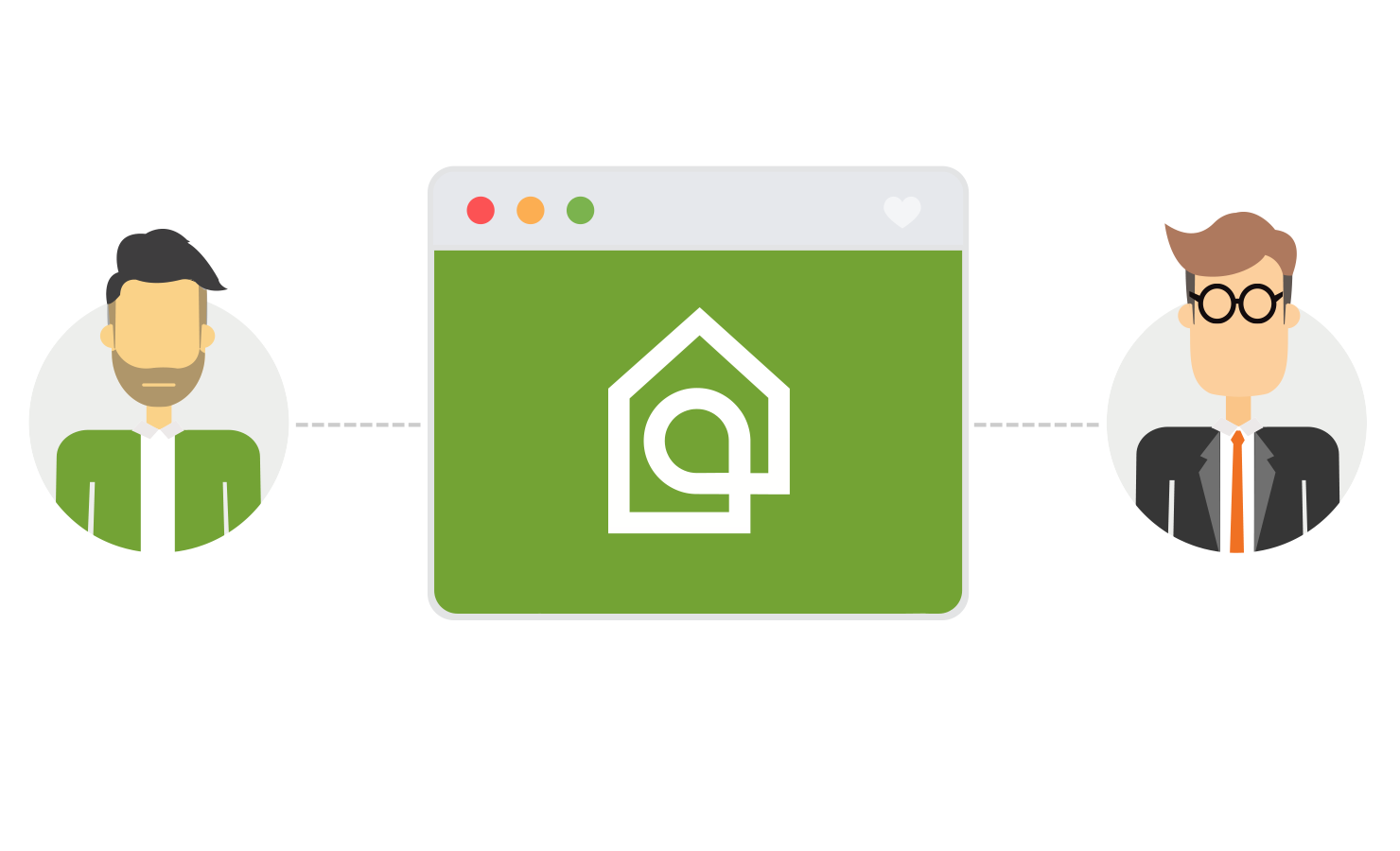 Tour - Online property management software for the modern landlord